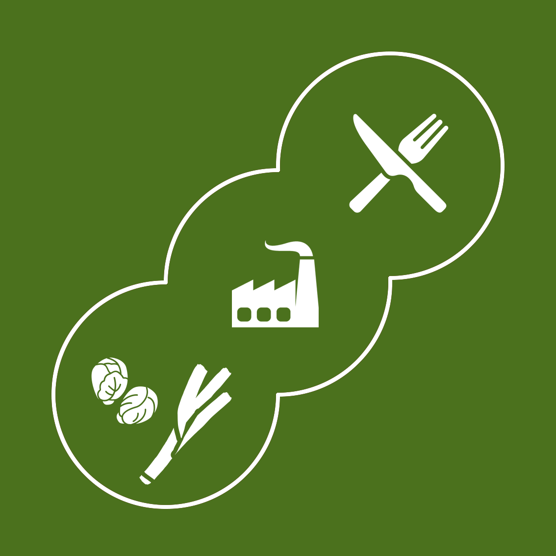 Veggiechain - Flanders' FOOD